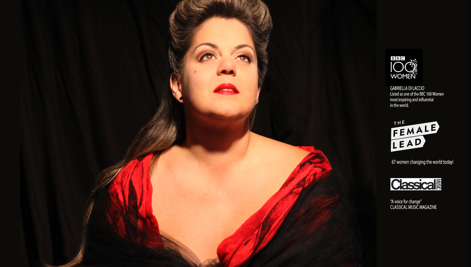 Gabriella Di Laccio | Official Website